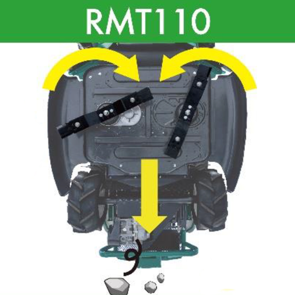 รถตัดหญ้านั่งขับ OREC RMT110 - ORECTHAILAND